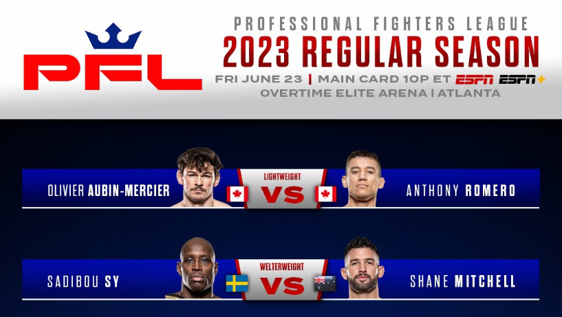 PFL 6: 2023 Karta Walk - Kto zawalczy w tej edycji?