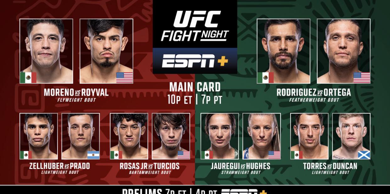 UFC FN: Moreno vs Royval wyniki - kto wygrał?