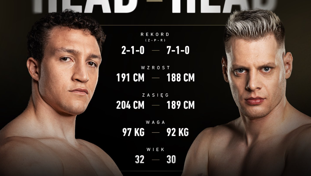 Typy na AJ vs Taazy - FAME MMA 23