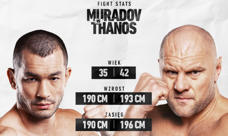 Typy na Muradov vs Sianos - FAME MMA 29